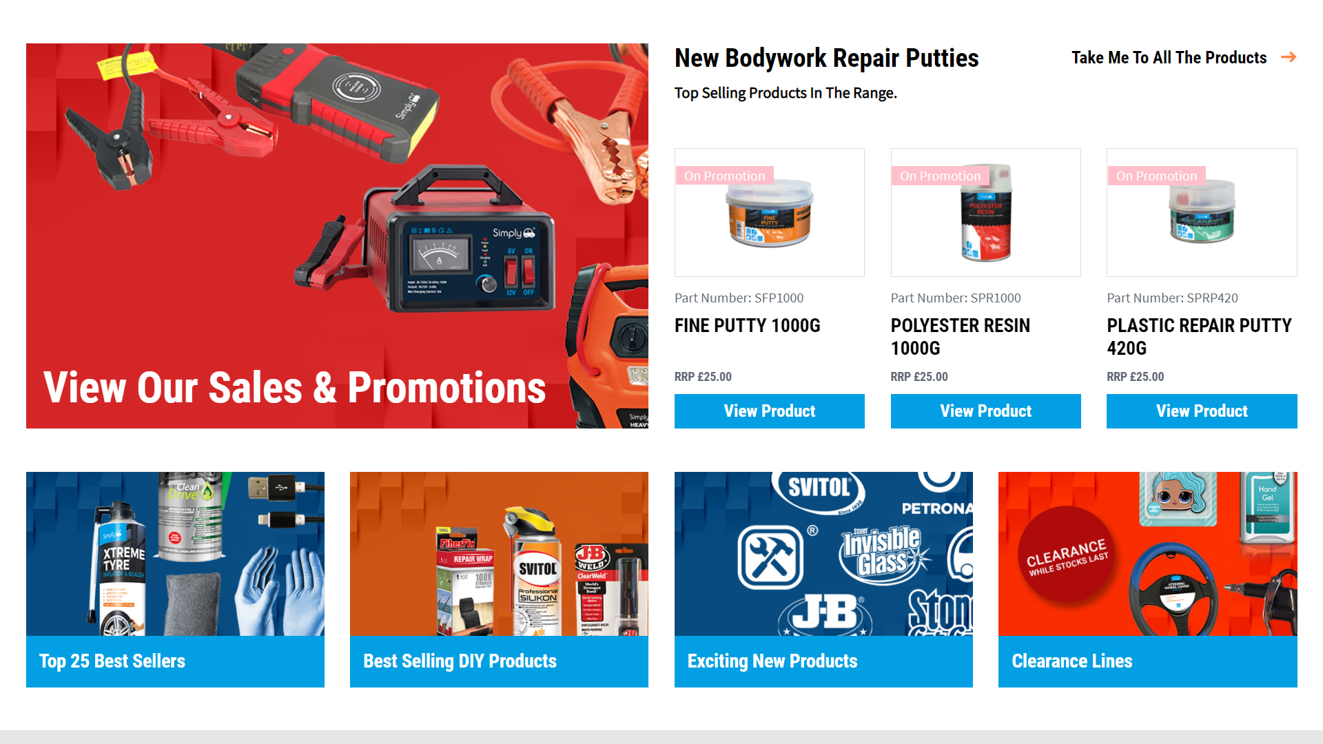 JRP DISTRIBUTION - Company in Liquidation | Netbiz Group